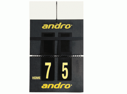 Marcador de Pared Andro